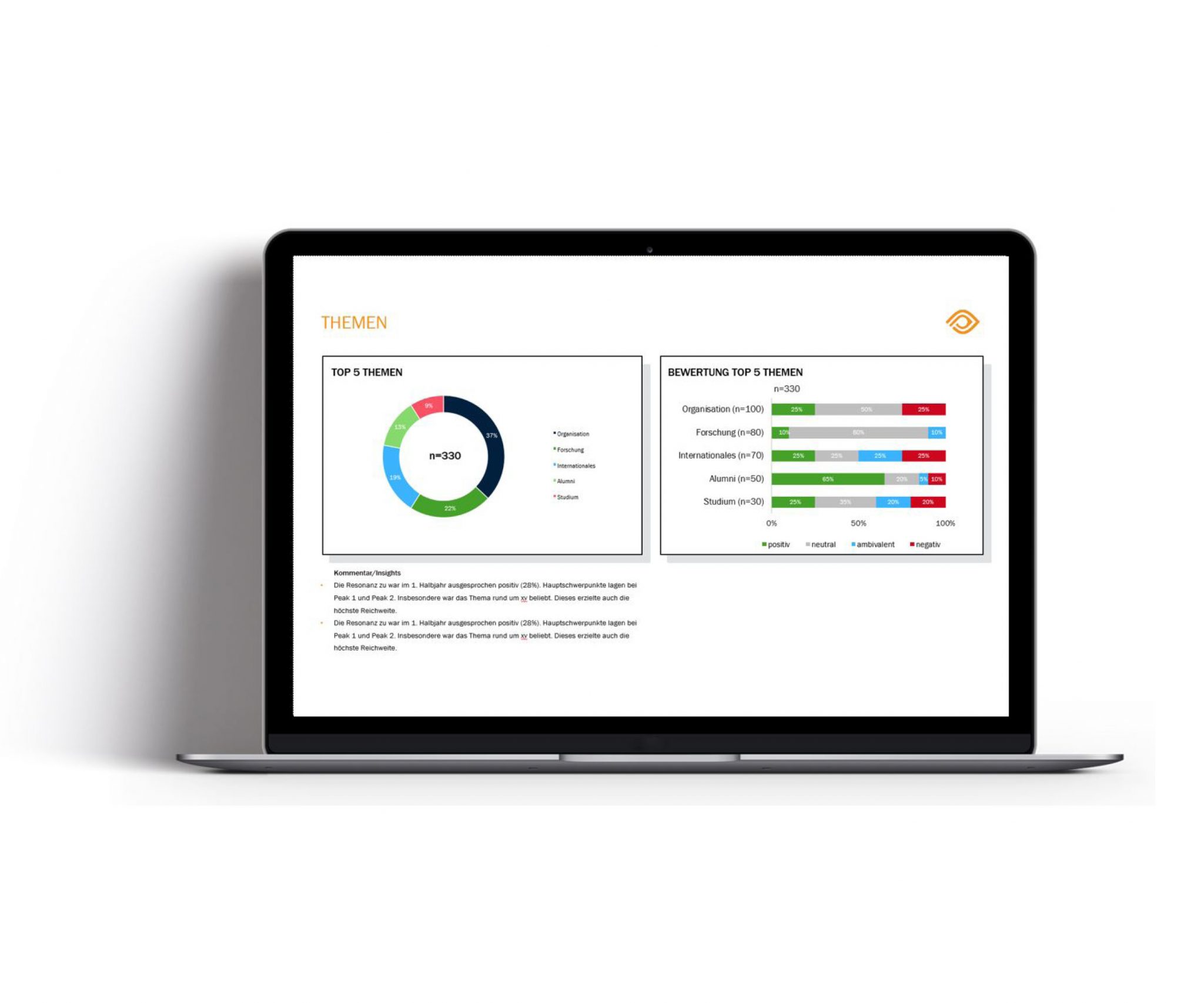Premium media analyses for detailed insights | ARGUS DATA INSIGHTS